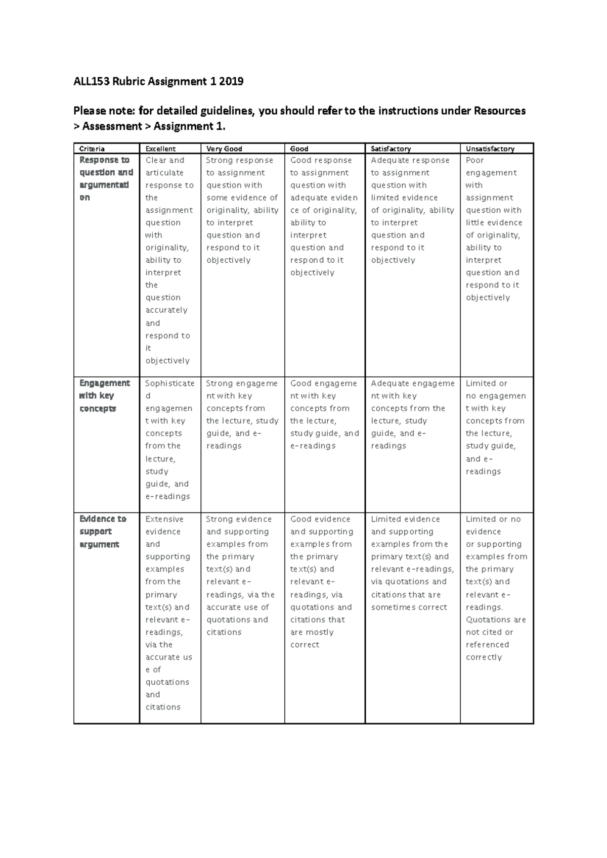 ALL153 Rubric Assignment 1 Tasks Overview (Detailed Rubric) 2019-2020 ...