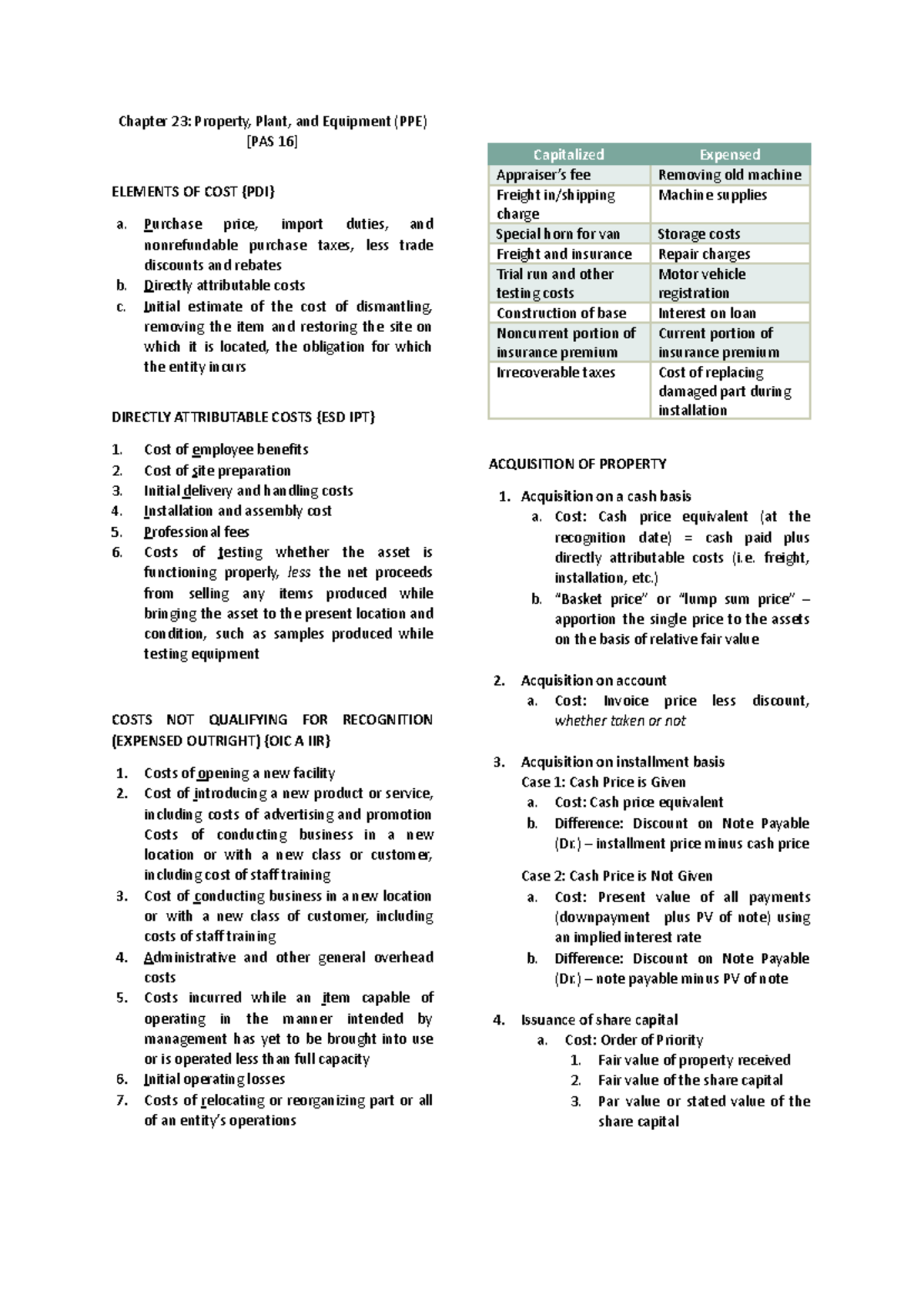 Chapter 23 - PPE - Chapter 23: Property, Plant, and Equipment (PPE) [PAS 16] ELEMENTS OF COST ...