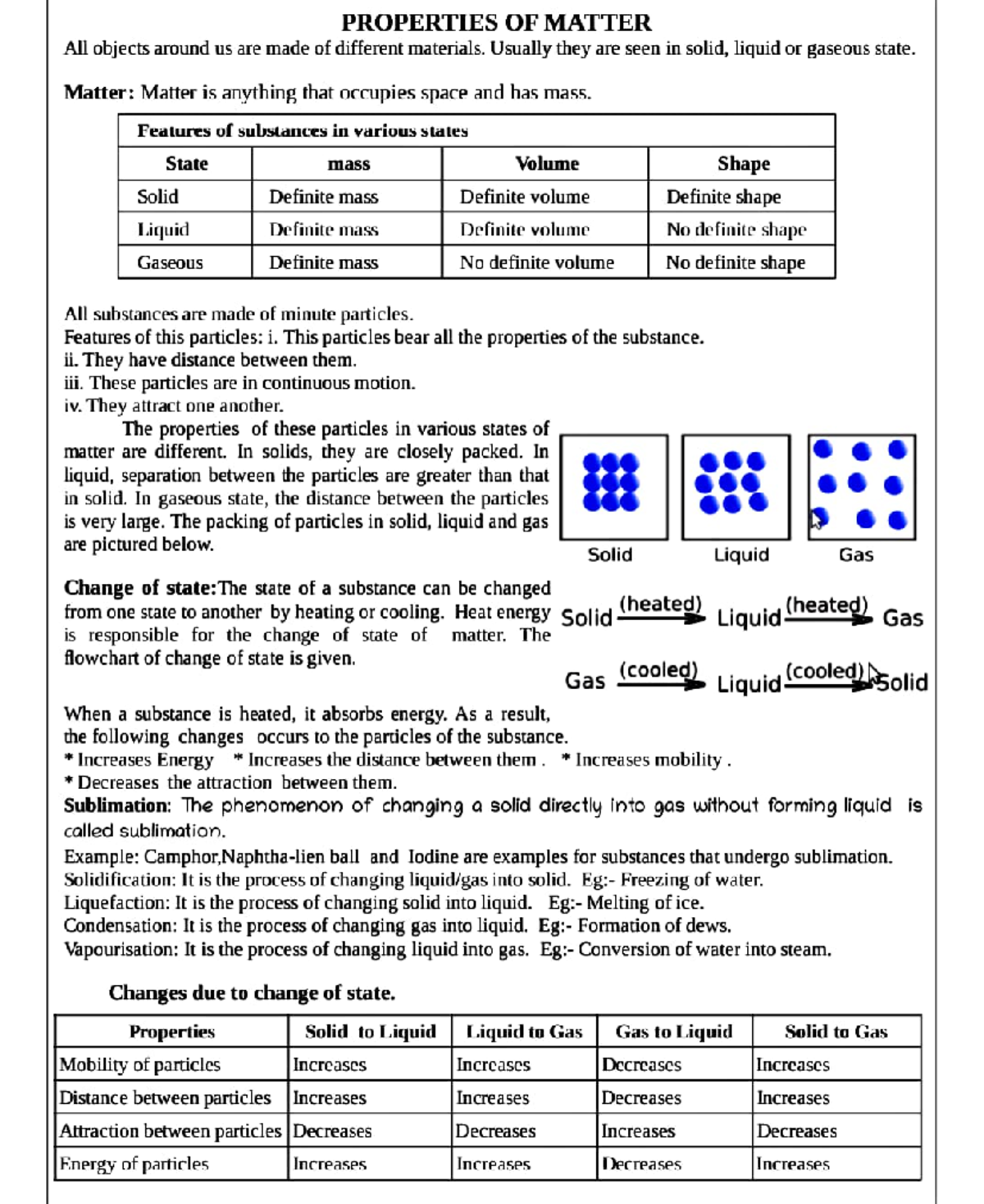 Properties of matter - Solid state physics - PROPERTIES OF MATTER All ...