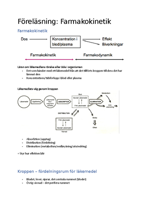 Farmakokinetik - Vad är farmakokinetik? - läran om läkemedels rörelse i ...