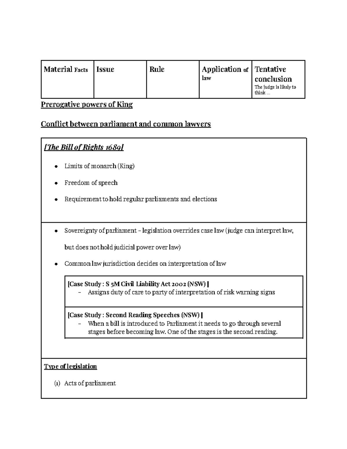 History of common law - Material Facts Issue Rule Applicationlaw of ...