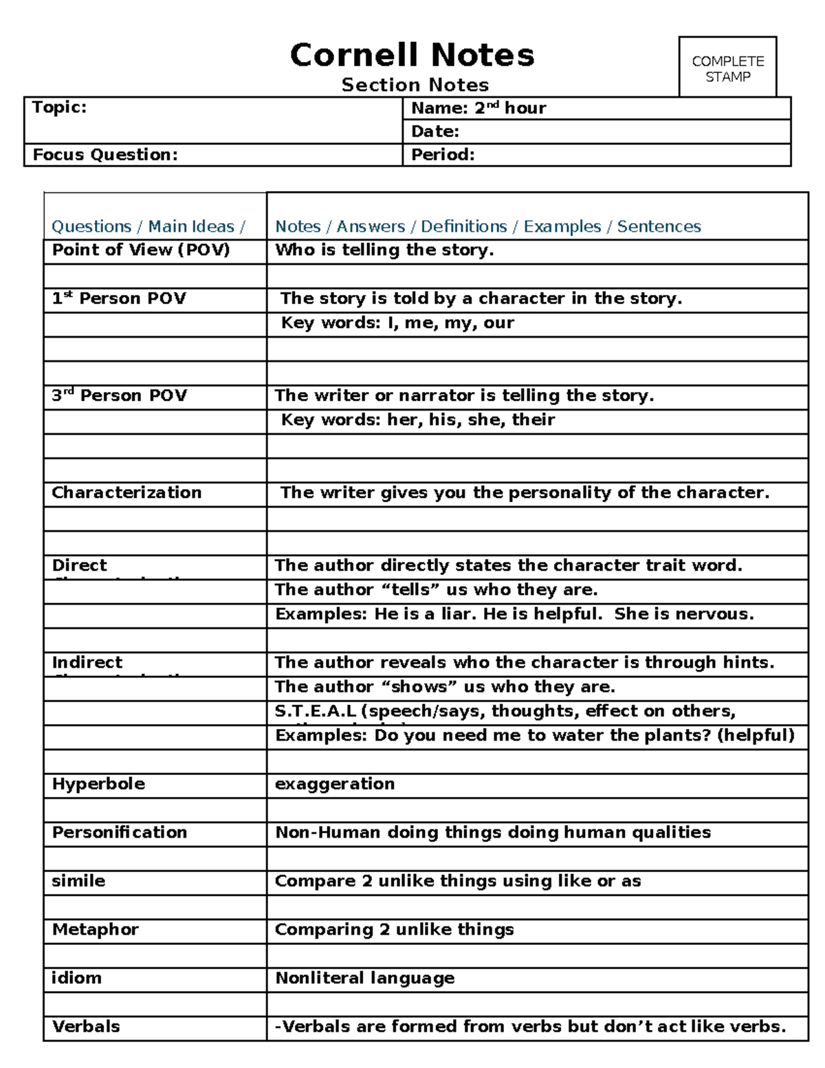 Cornell Notes - Cornell Notes Section Notes Topic: Name: 2nd hour Date ...