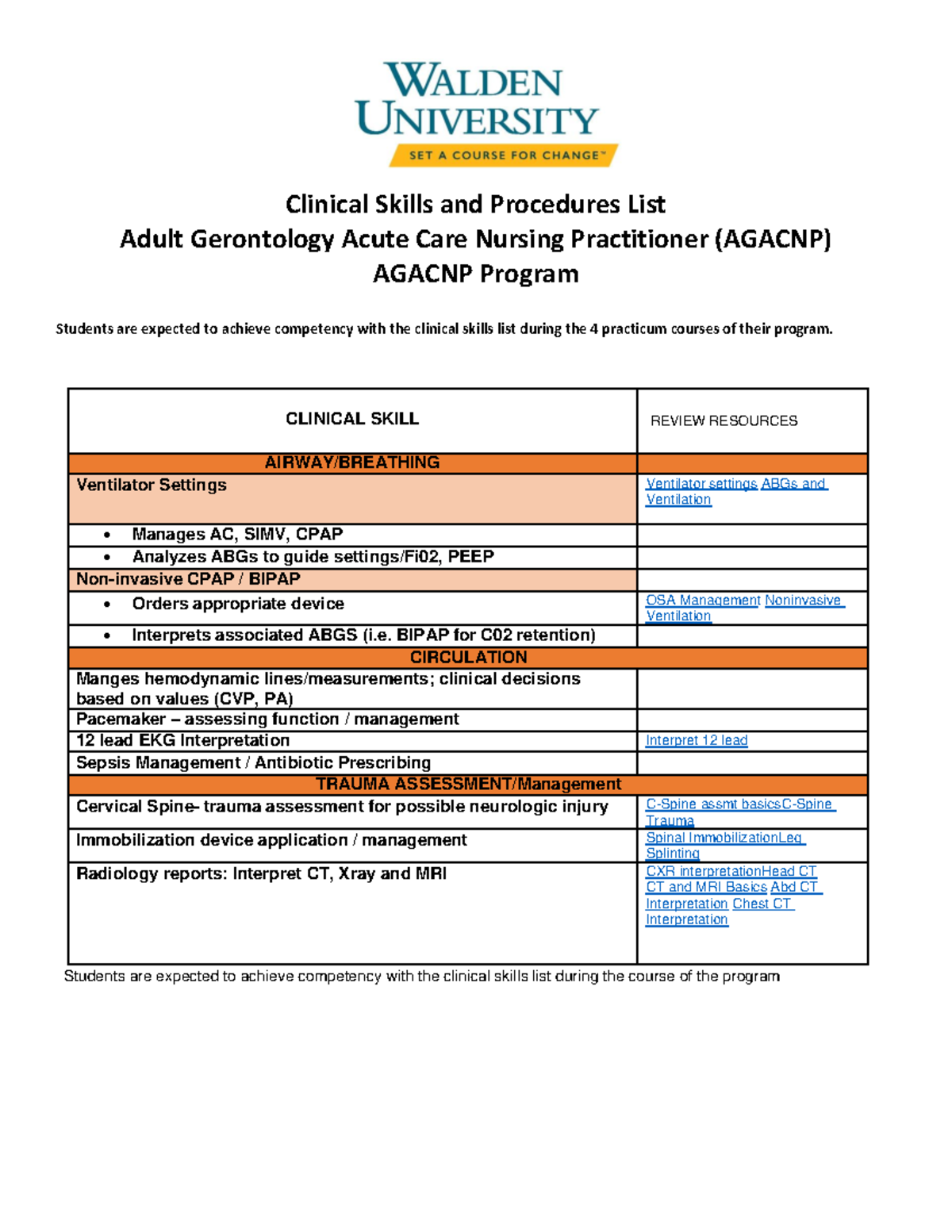 Agacnp Clinical Skills and Procedures List - Clinical Skills and ...