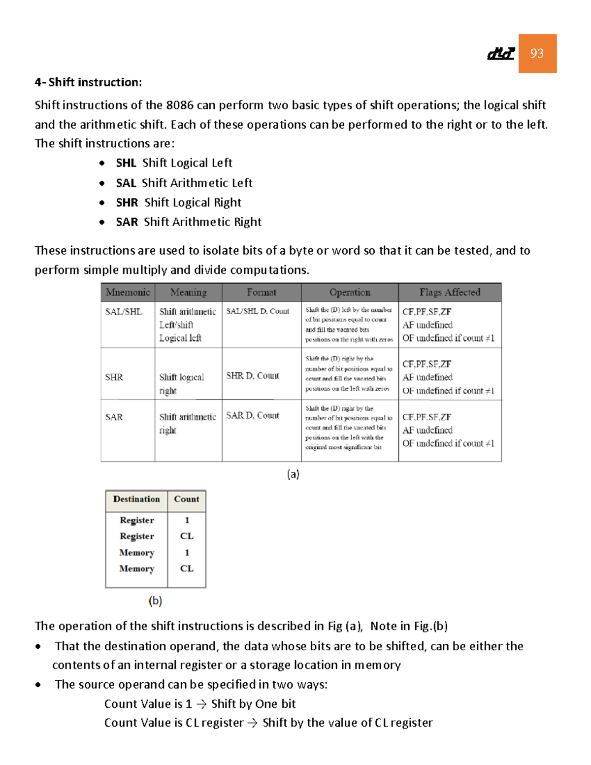 Microprocessor 8086 Shift Rotate Fundamental 4 Shift Instruction Shift Instructions Of The