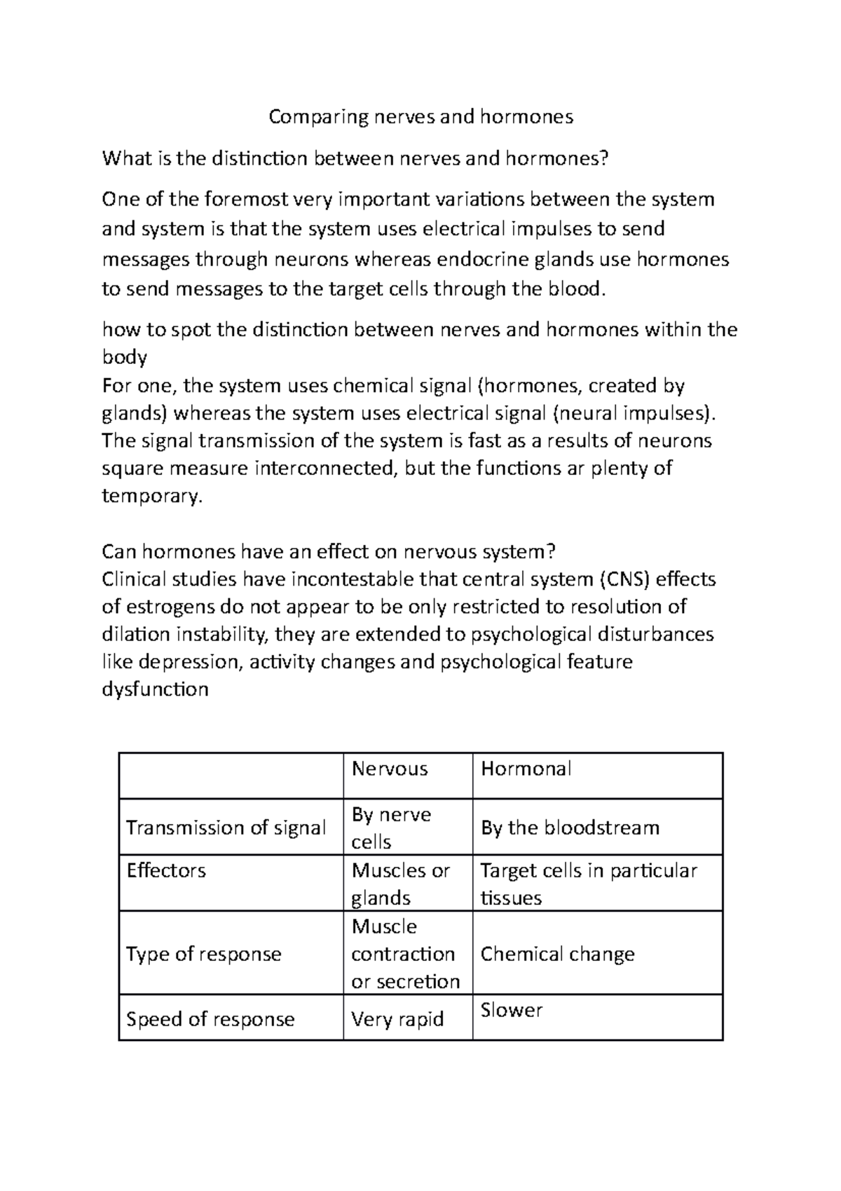 Comparing nerves and hormones - how to spot the distinction between ...