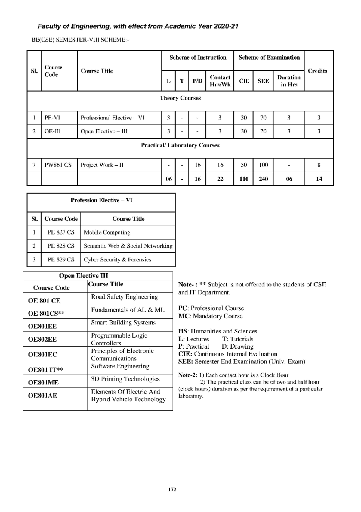 Sem-8 Syllabus - Computer Science - Studocu