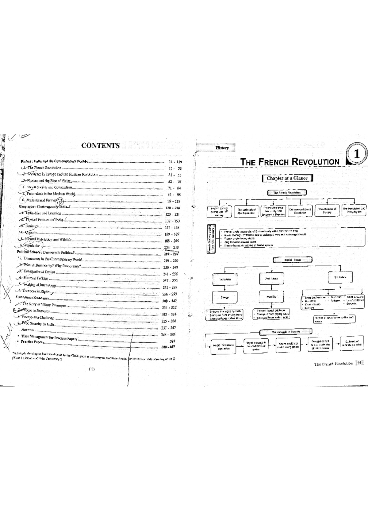 French revolution - so this is project work - CONTENTS History 1 ...