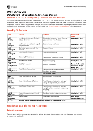 Brief History of Interface Design Design Principles - w2 - Brief ...