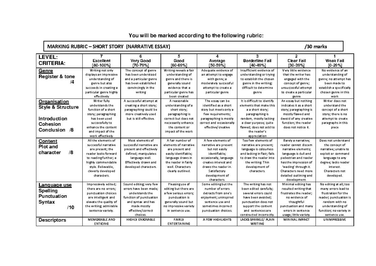AF Short Story Rubric - You will be marked according to the following ...