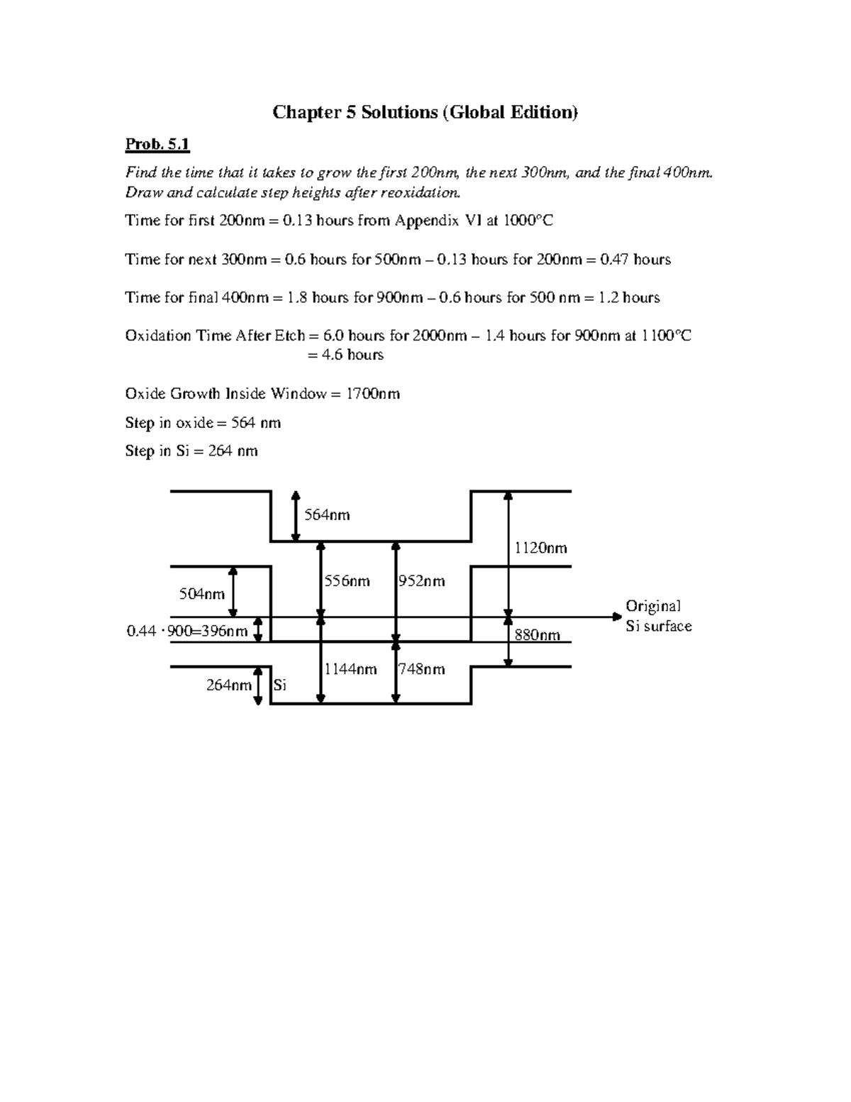 Chapter 5 - 고체 5장 솔루션 - Chapter 5 Solutions (Global Edition) Prob. 5 ...