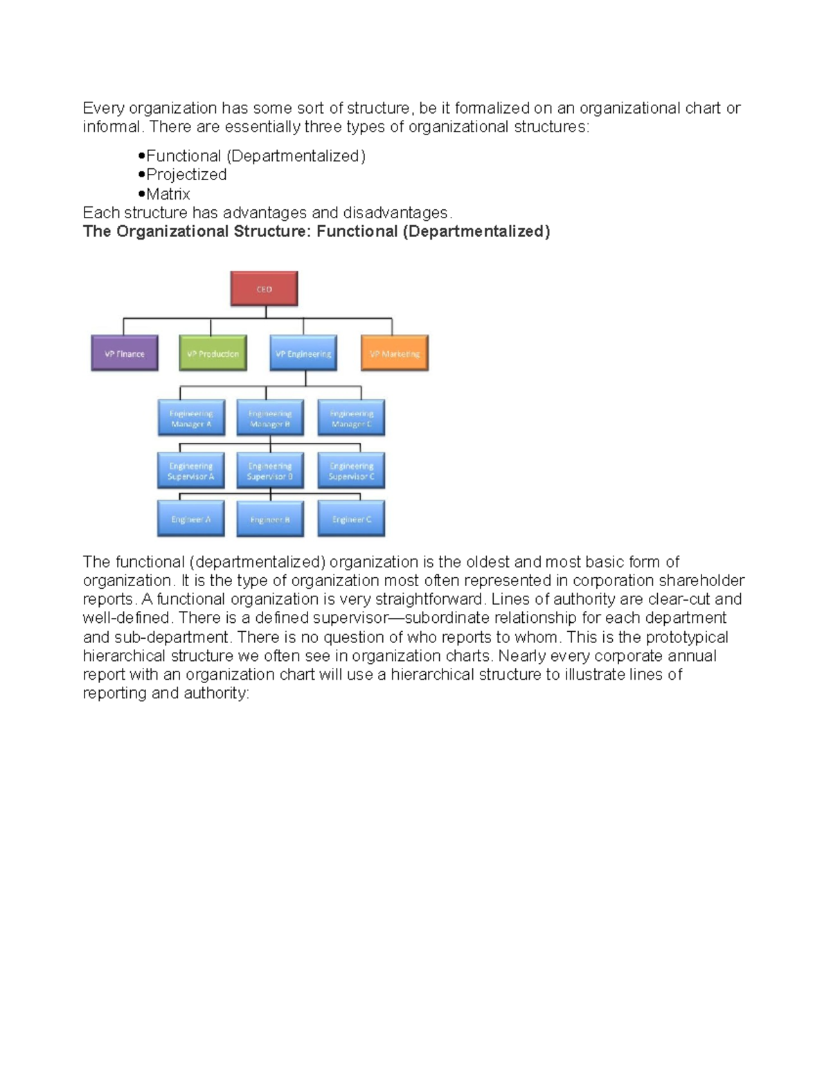 Module #5 - Every organization has some sort of structure, be it ...