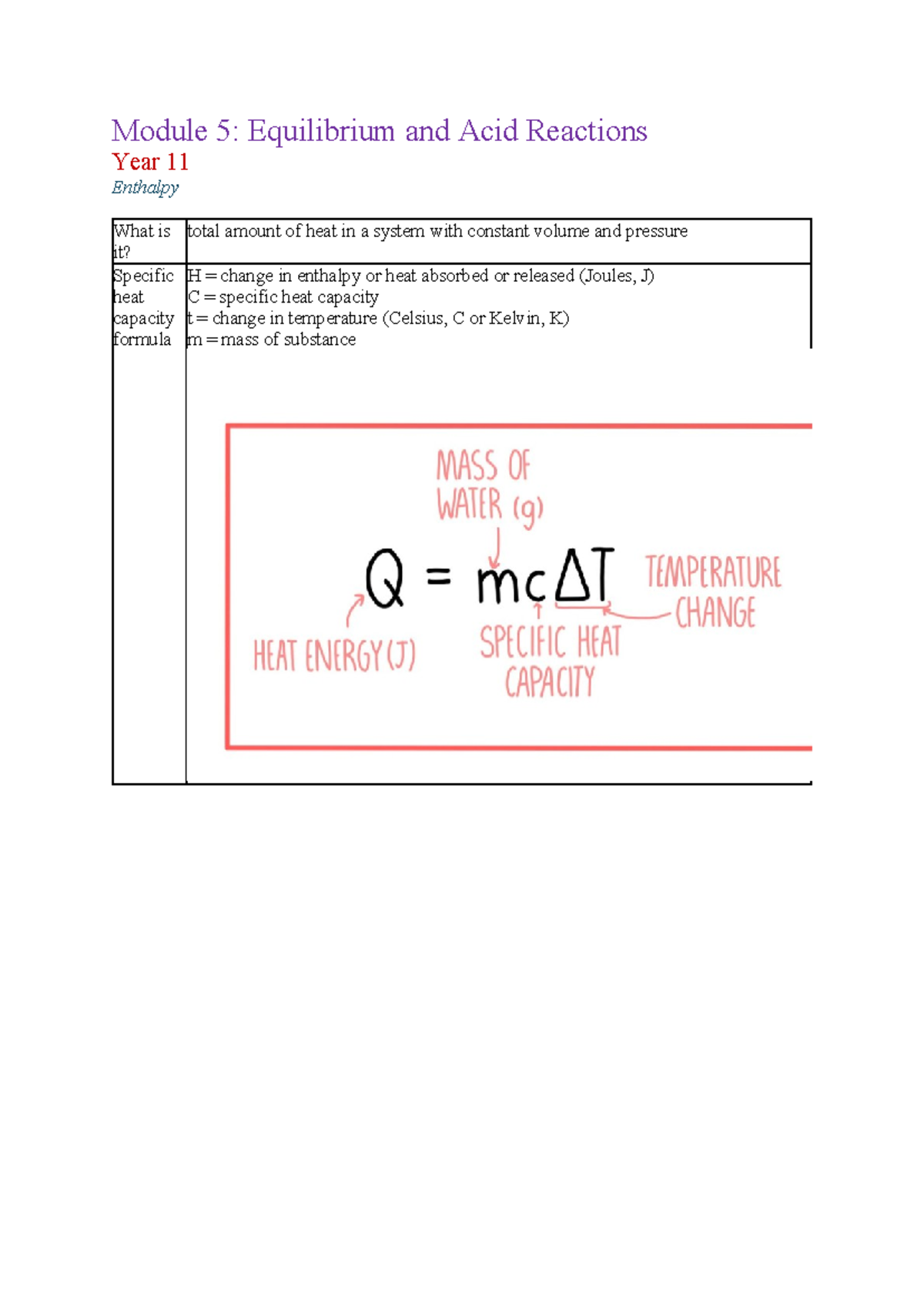 Module 5 yr12 - Module 5: Equilibrium and Acid Reactions Year 11 ...