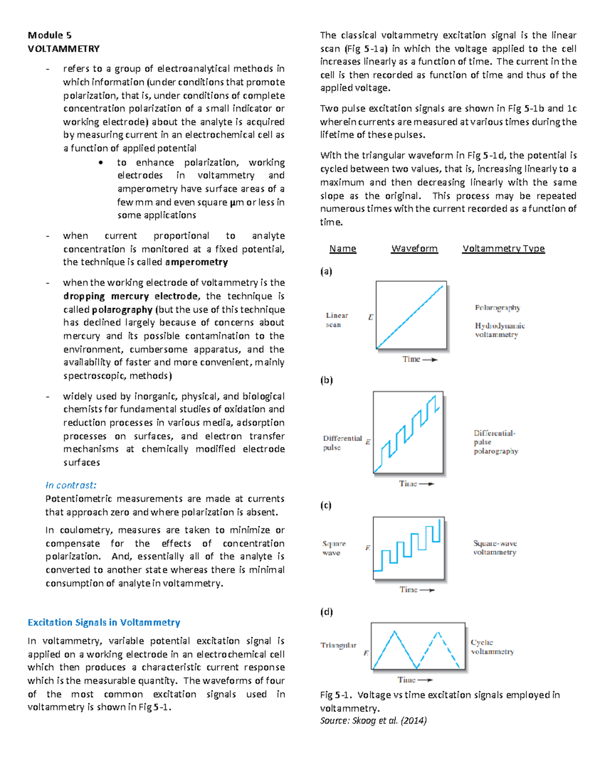 Module 5 - Voltammetry - Module 5 VOLTAMMETRY refers to a group of ...