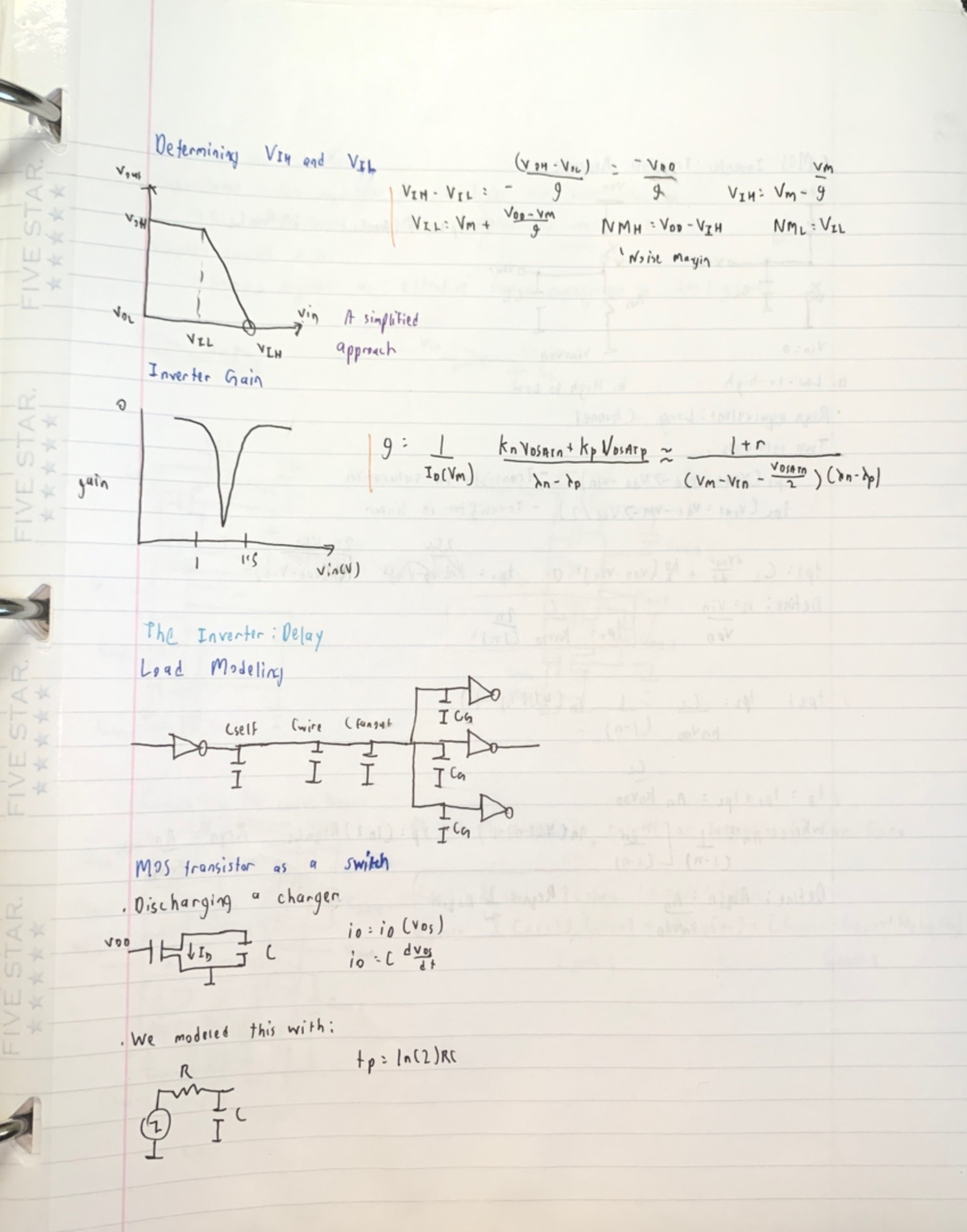330 Lecture 7 - Determining VIM and Vn VIL vm VIM VIL : I VIM: I V3H ...