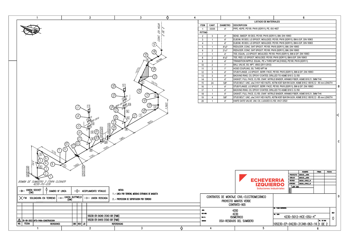 105230 EP 04230 31348 063 16 1 5012 - LISTADO DE MATERIALES ITEM CANT ...