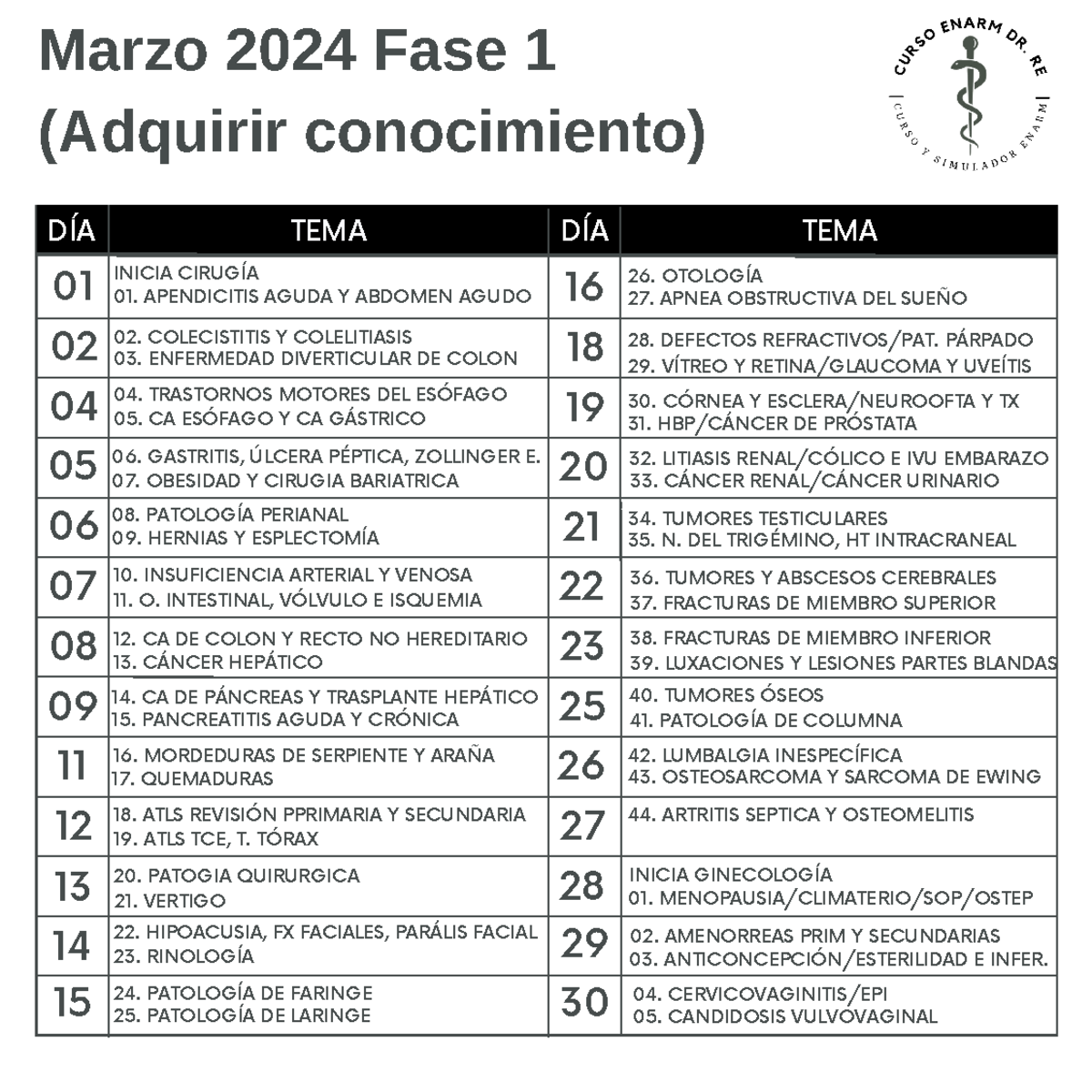 Calendario Enarm Marzo 2024 - Marzo 2024 Fase 1 (Adquirir conocimiento ...