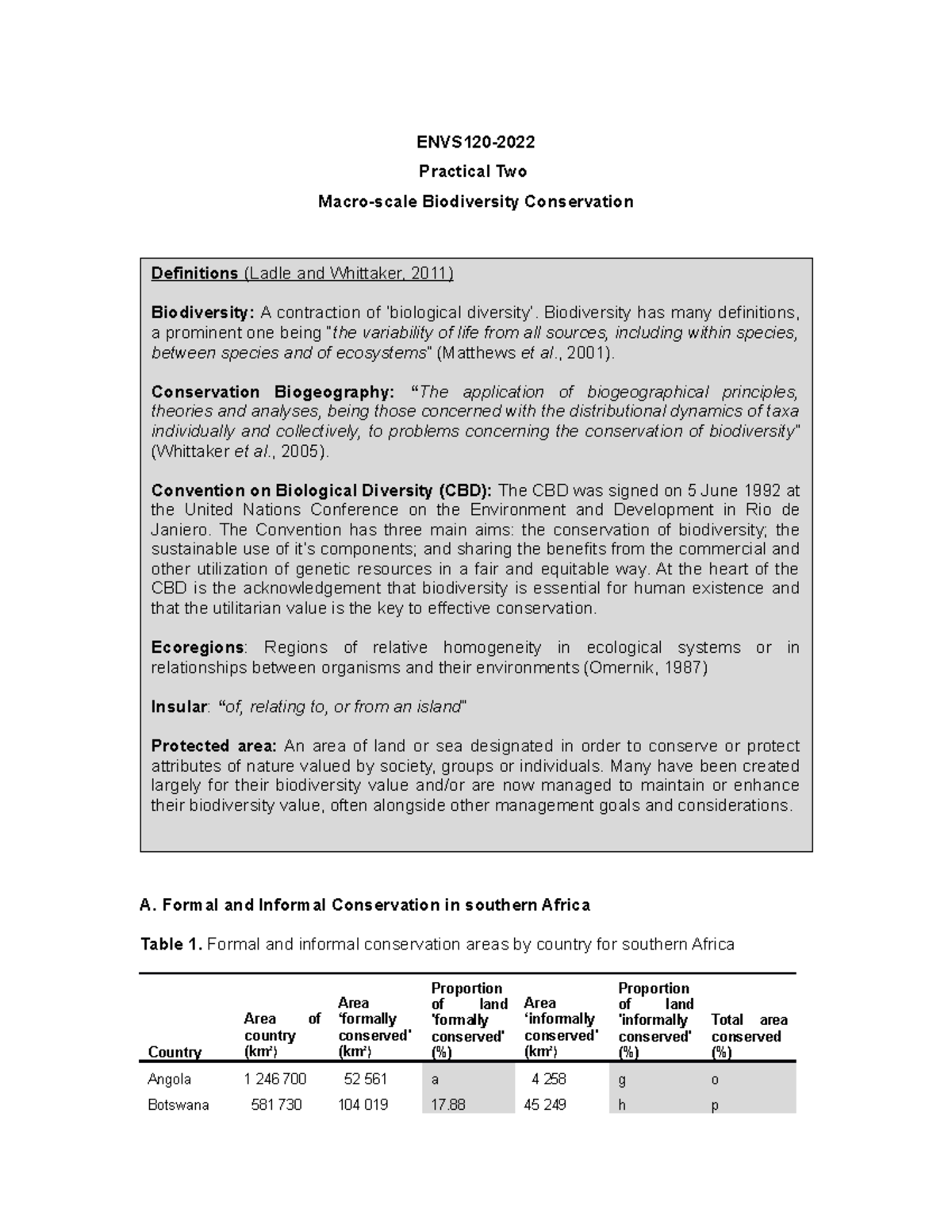 Practical Two 2022 - ENVS120- Practical Two Macro-scale Biodiversity Conservation A. Formal and ...