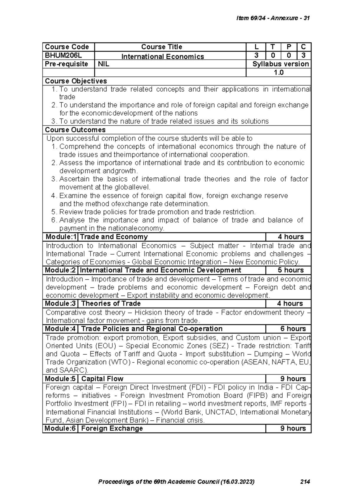 BHUM206L International- Economics TH 1 - Course Code Course Title L T P C BHUM206L International ...