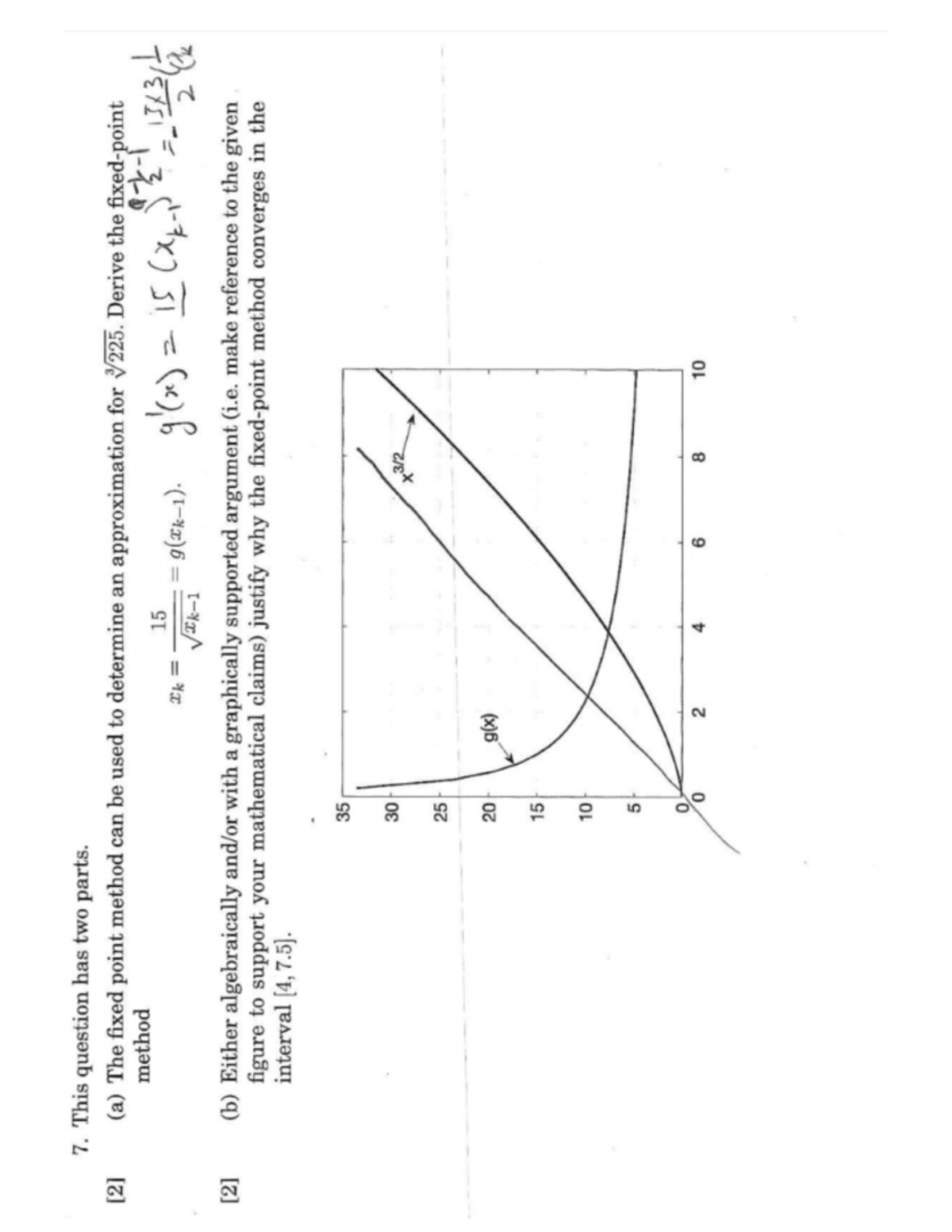 Midterm q7 - 7. This question has two parts. (a) The fixed point method ...