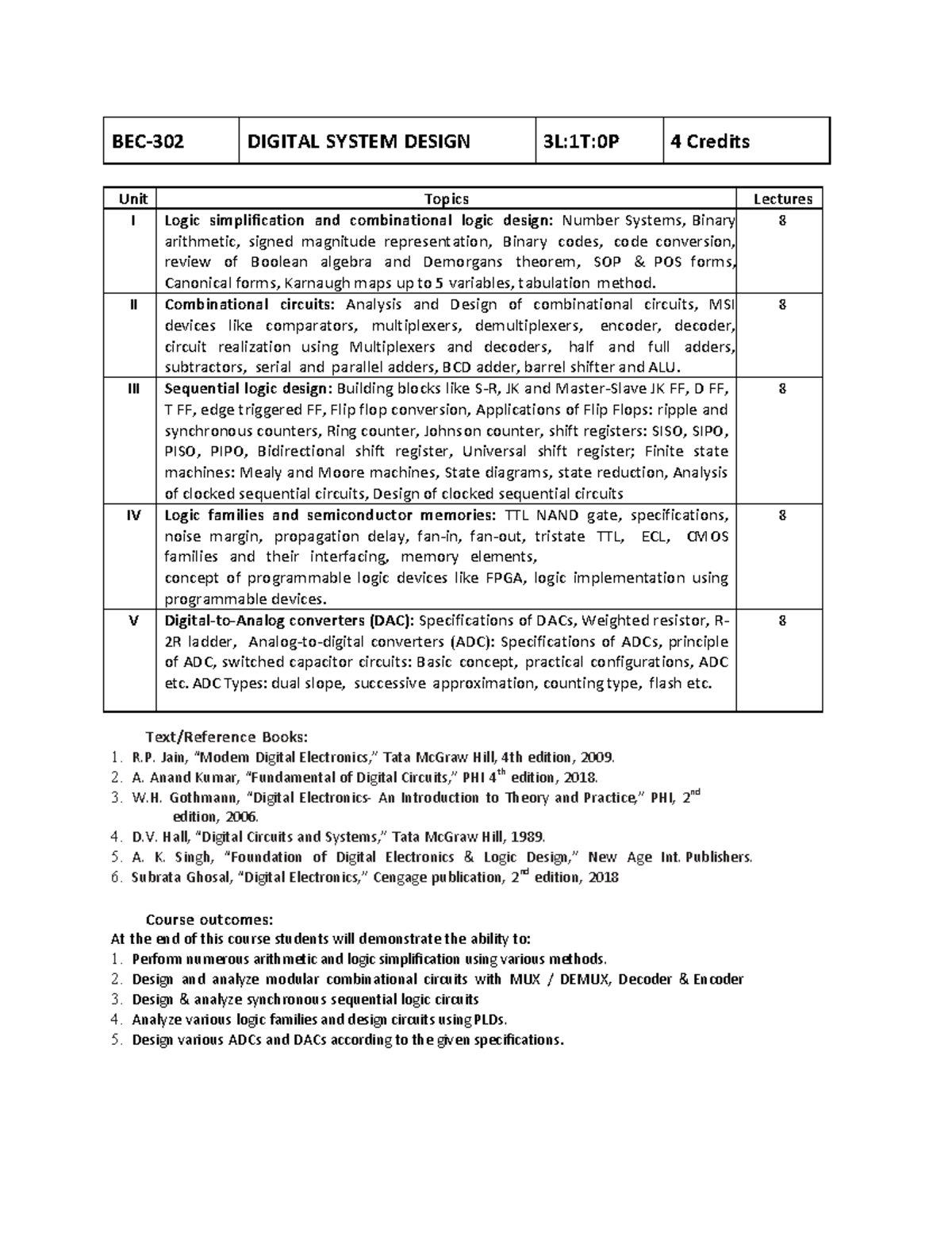 2 DSD Syllabus - BEC-302 DIGITAL SYSTEM DESIGN 3L:1T:0P 4 Credits Unit Topics Lectures I Logic ...