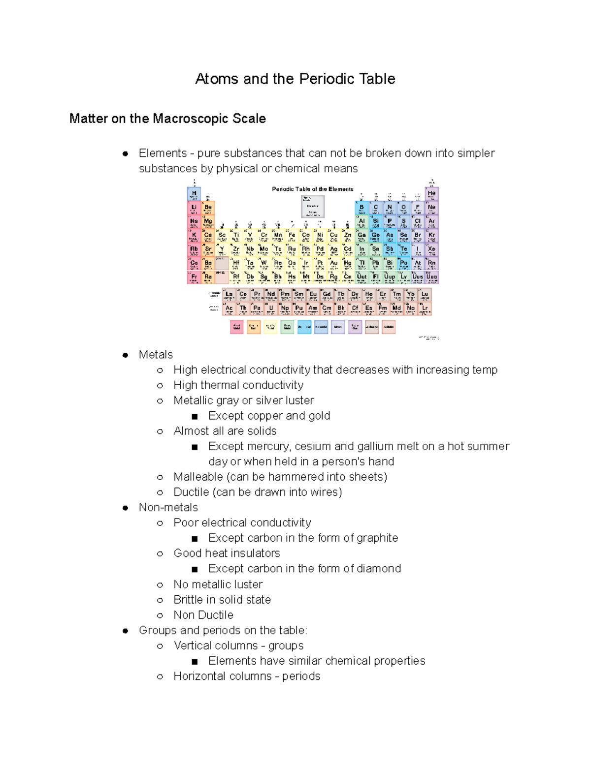 Chem 1120 - Chapter 2 - Atoms and the Periodic Table Matter on the ...