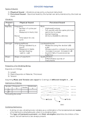 Mid Term Sem 1 1415 - Mid Term - THE SCIENCE OF MUSIC (PC1327/GEK1519 ...