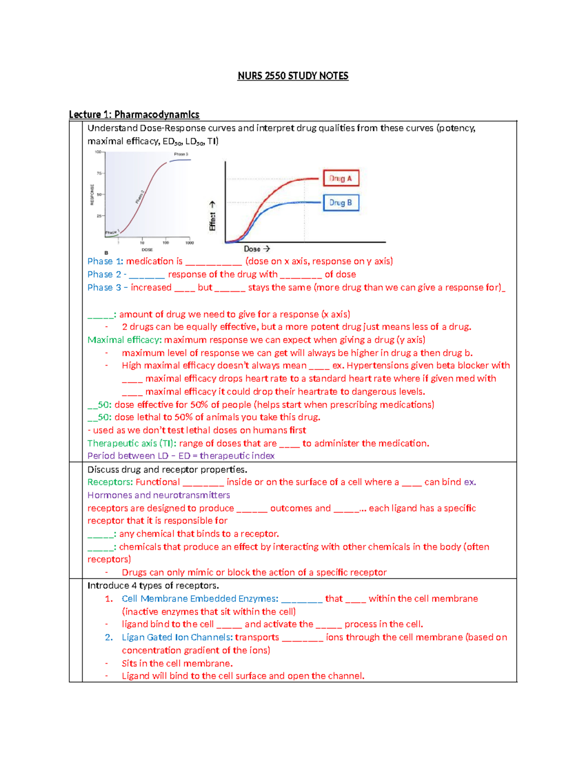 Pharmacology recall notes - NURS 2550 STUDY NOTES Lecture 1 ...