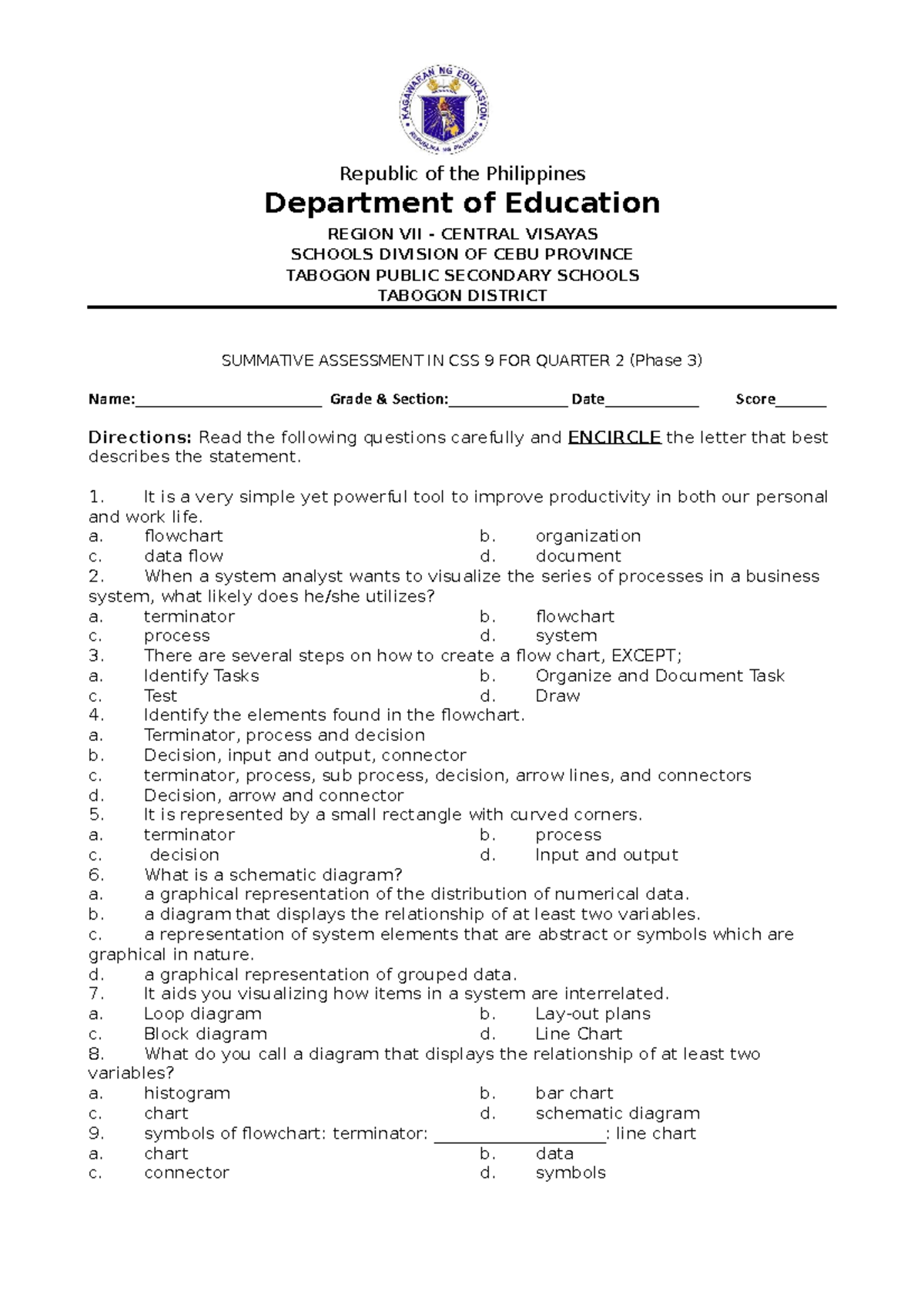 2nd Summative Test in CSS 9 Quarter 2 - Republic of the Philippines ...