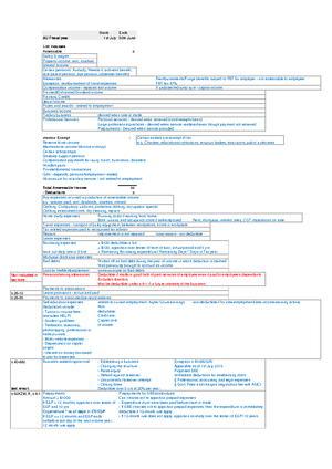 Case Study 2 - Deductions(1) - CASE STUDY 2 — DEDUCTIONS Peter Parker ...