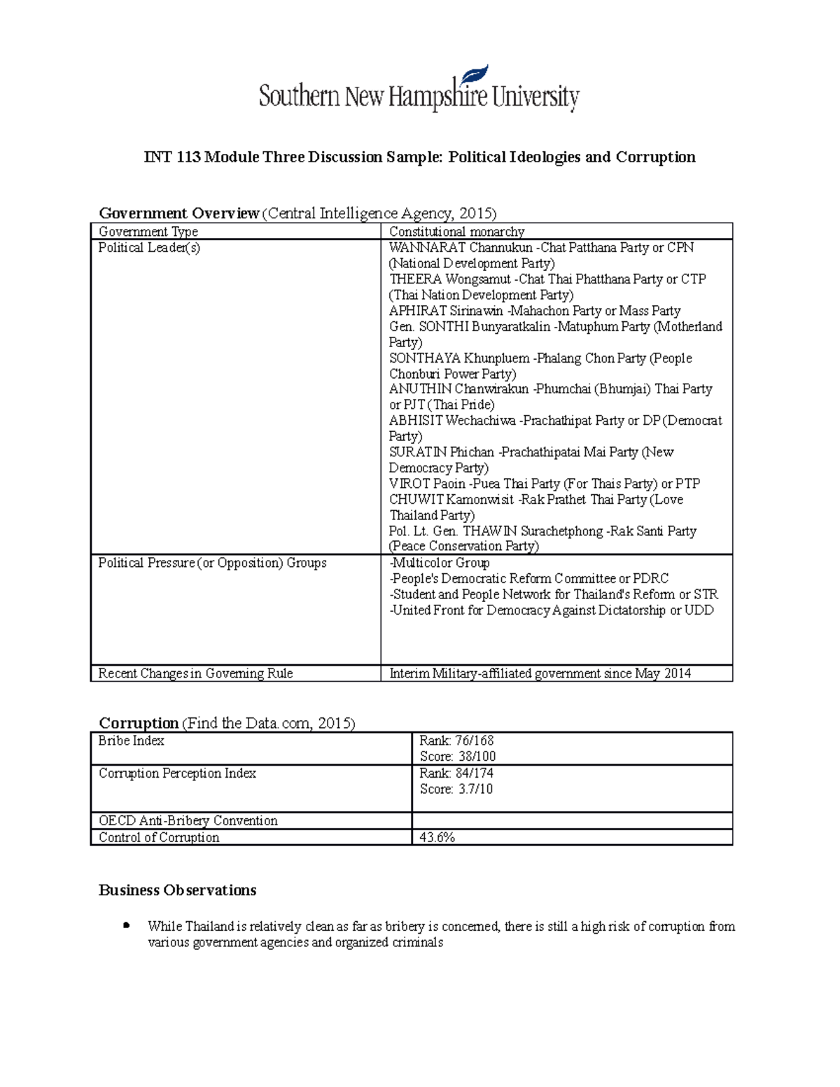 INT-Discussion 3 - Discussion 3 - INT 113 Module Three Discussion ...
