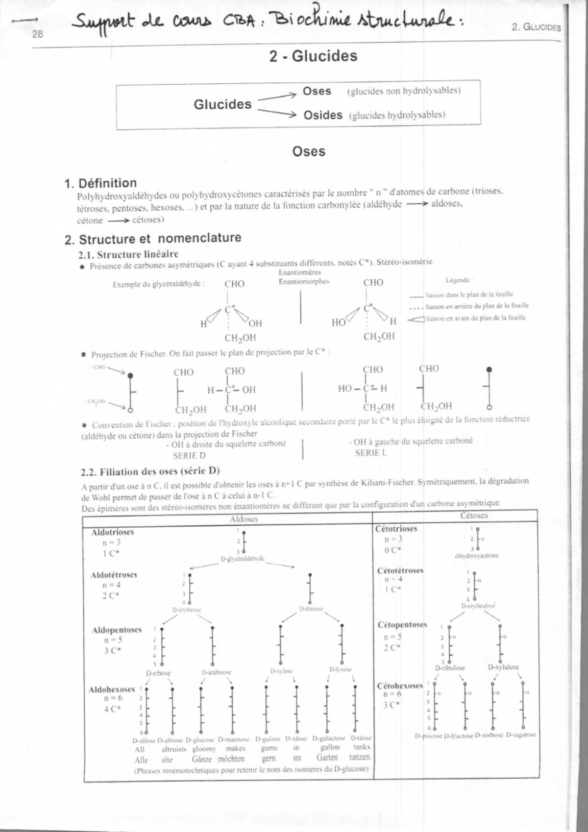 Glucides (déf , structure et nomenclature) - chimie organique - Studocu