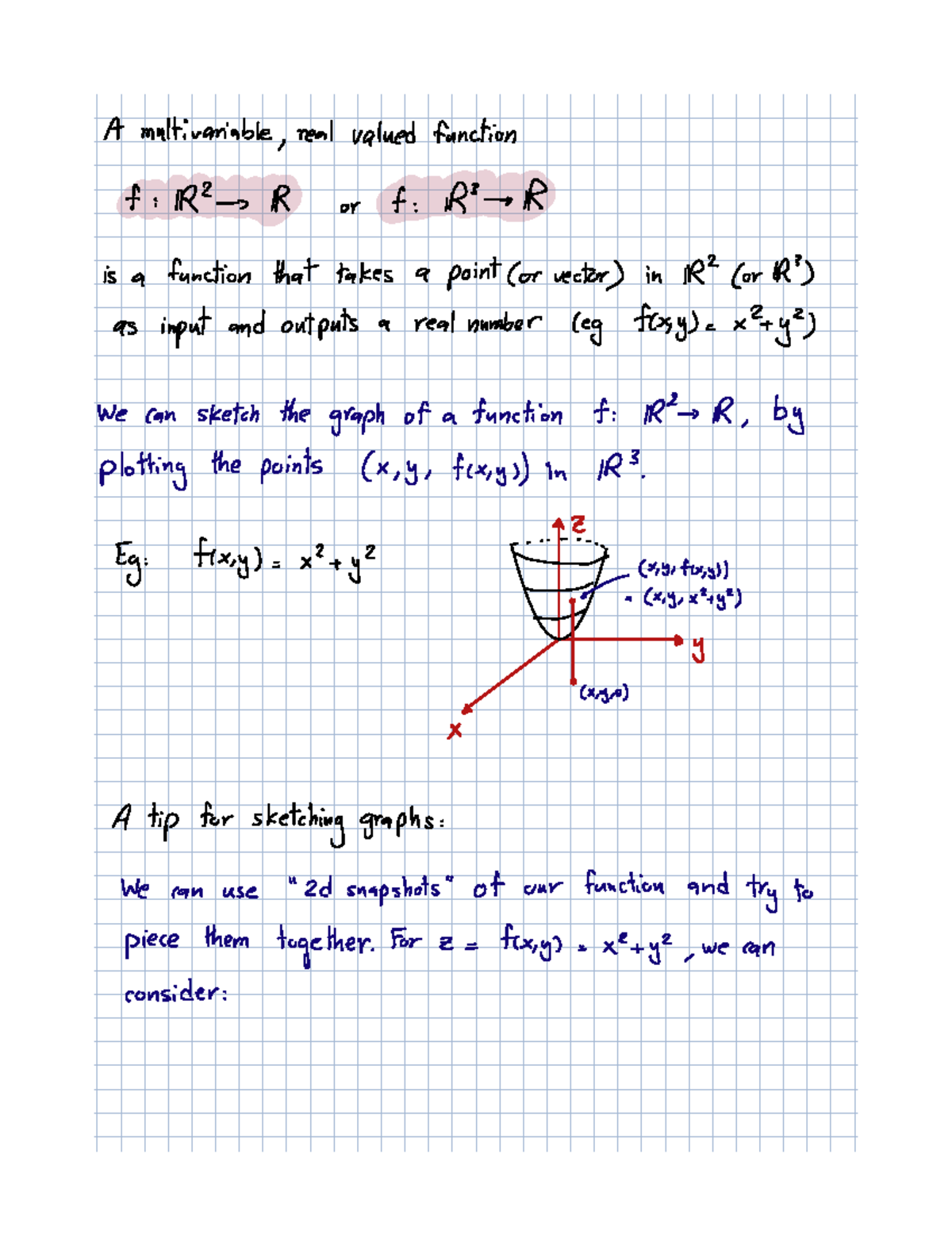 Lecture 6 Multivariable Real Valued Functions A Multivariable Real Valued Function F Ir S