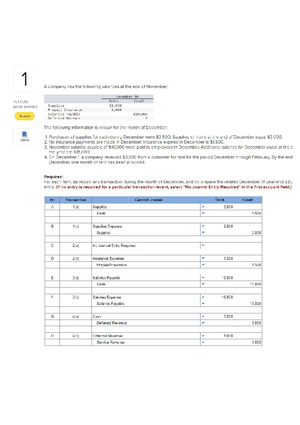 Introduction to Financial Accounting - CB2100 - CityU - Studocu