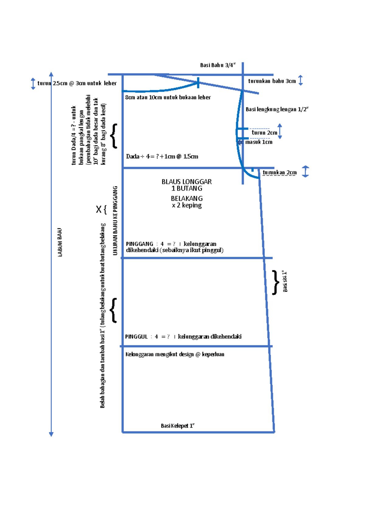 Pola Blaus - RKSB - Pattern making course material - turun 2 @ 3cm untuk leher turunkan bahu 3cm ...