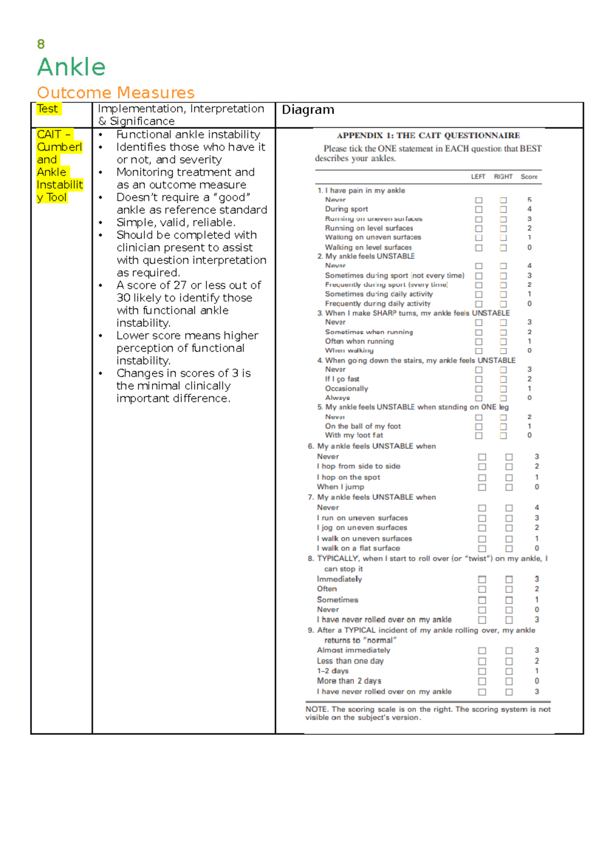Musculoskeletal Tests - OSCE - PHS313 - CSU - Studocu