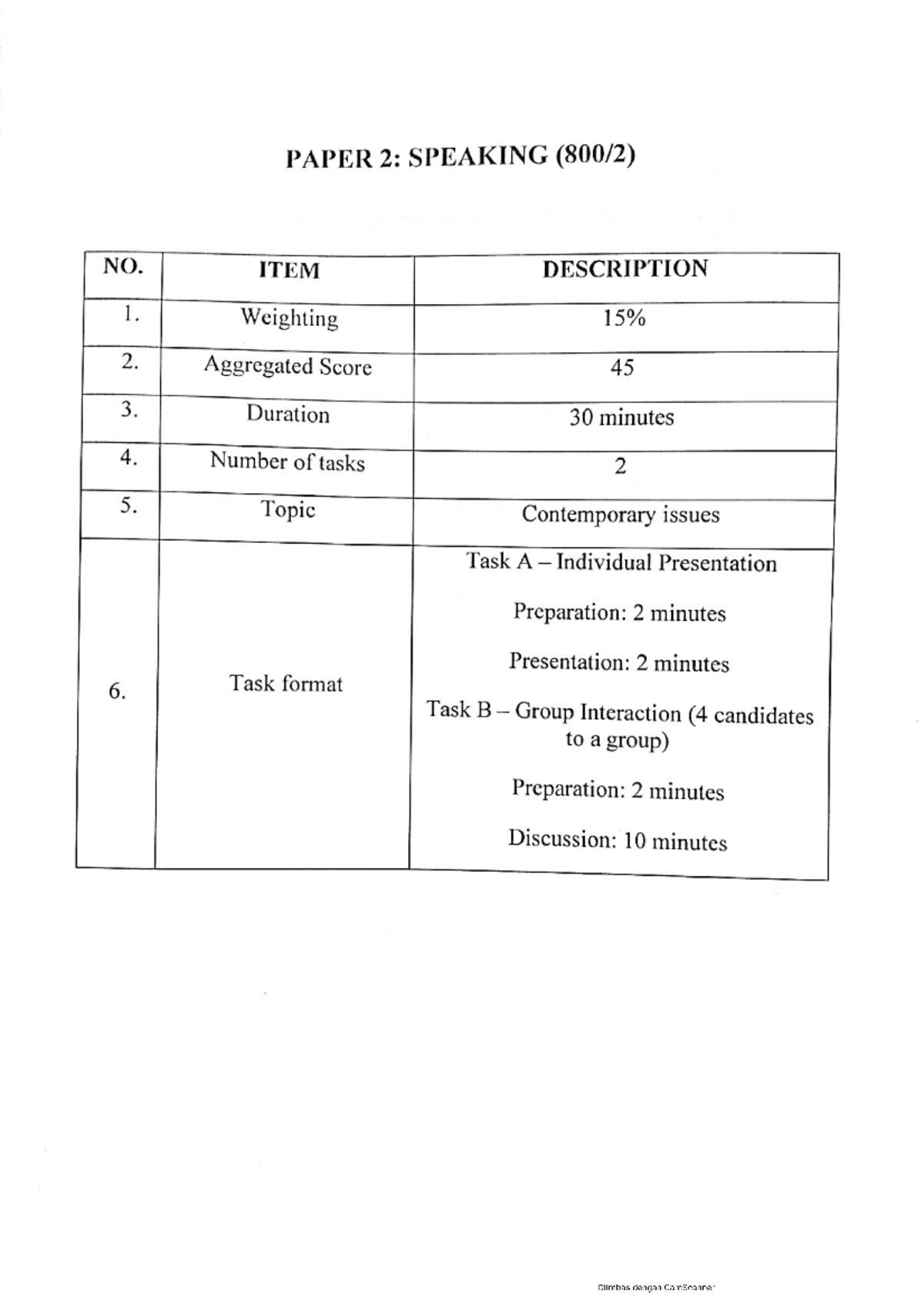 MUET Speaking Notes - English - Studocu