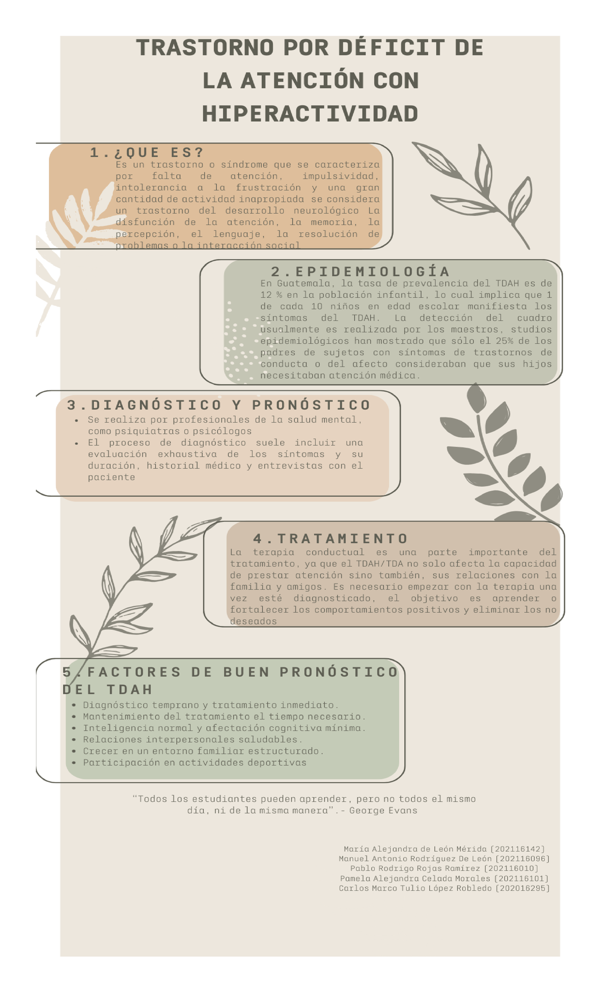 Infografia TDAH - informe de tdah - TRASTORNO POR DÉFICIT DE LA ...