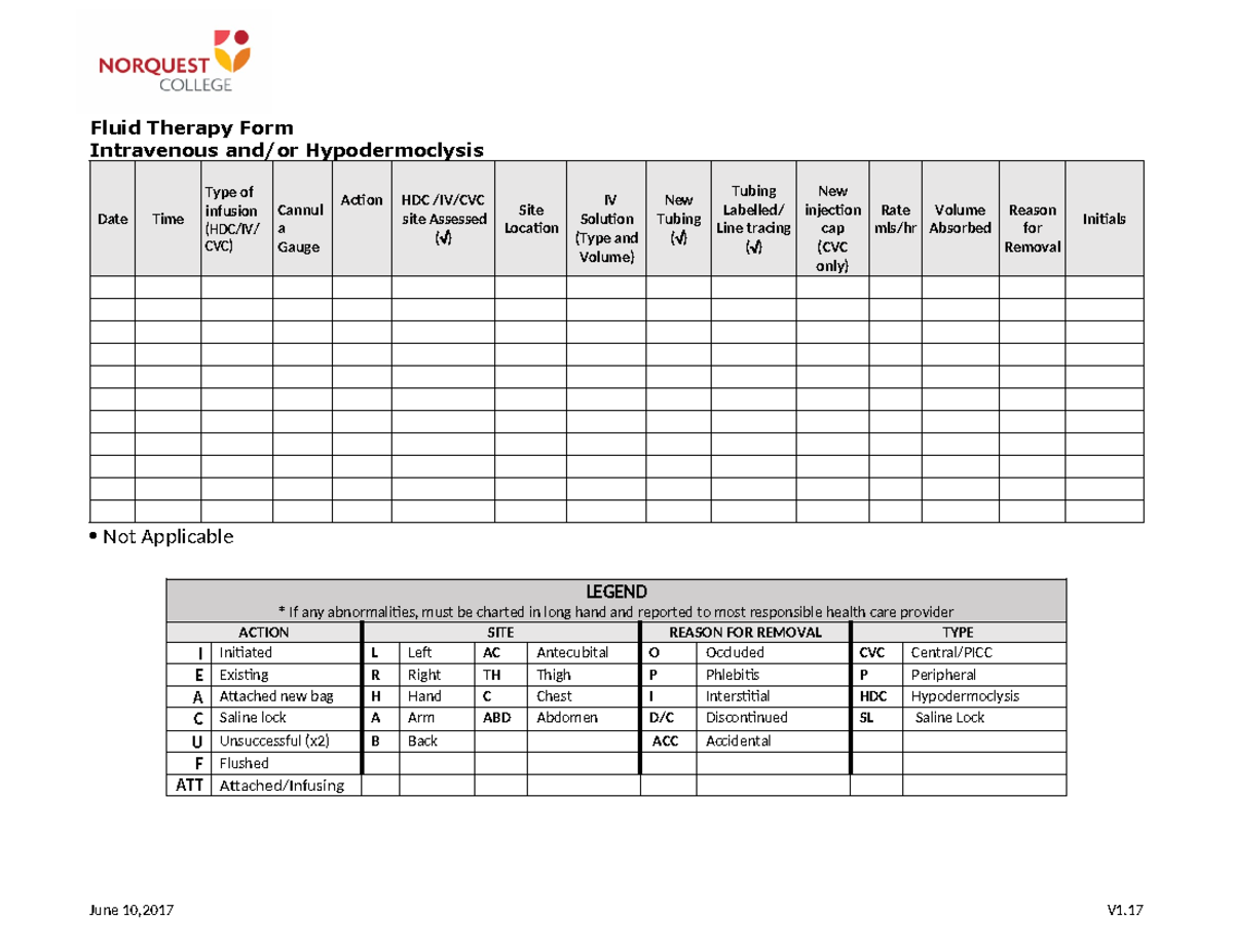Fluid Therapy Form - assignment - Fluid Therapy Form Intravenous and/or ...