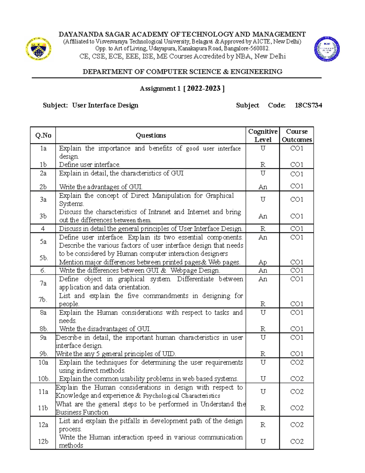 UID - Assignment 1 - DAYANANDA SAGAR ACADEMY OF TECHNOLOGY AND MANAGEMENT (Affiliated to - Studocu