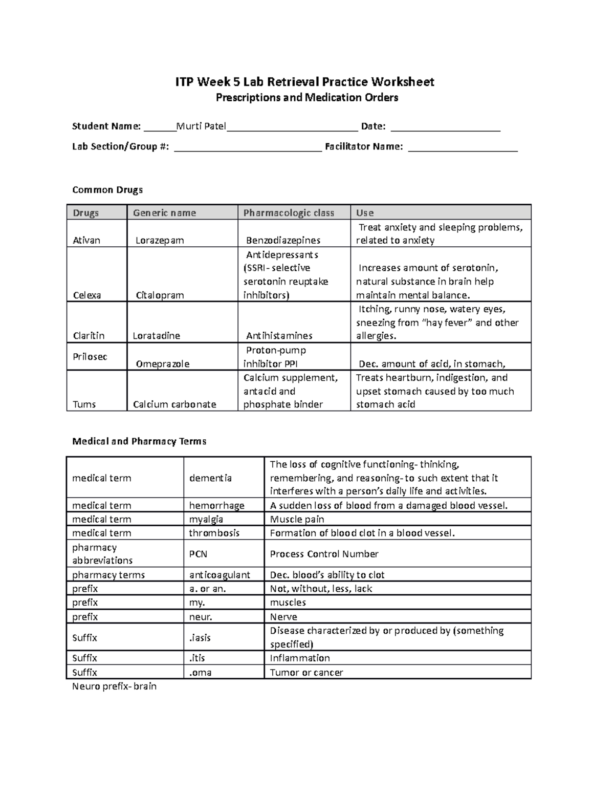 Rx and Medication Orders, Terms and Drugs, Lab Worksheet, ITP Wk 5, 2023 - ITP Week 5 Lab ...