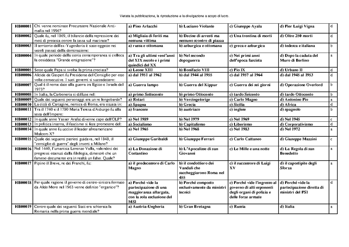 HB - Utili per entrare in finanza - HB00001 Chi venne nominato Procuratore Nazionale Anti- mafia ...