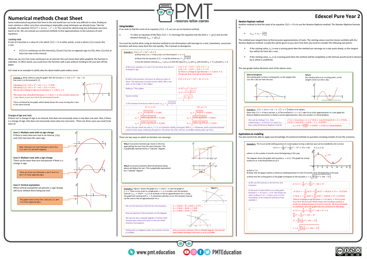 Ch.10 Numerical Methods - Some mathematical equations that form in the ...