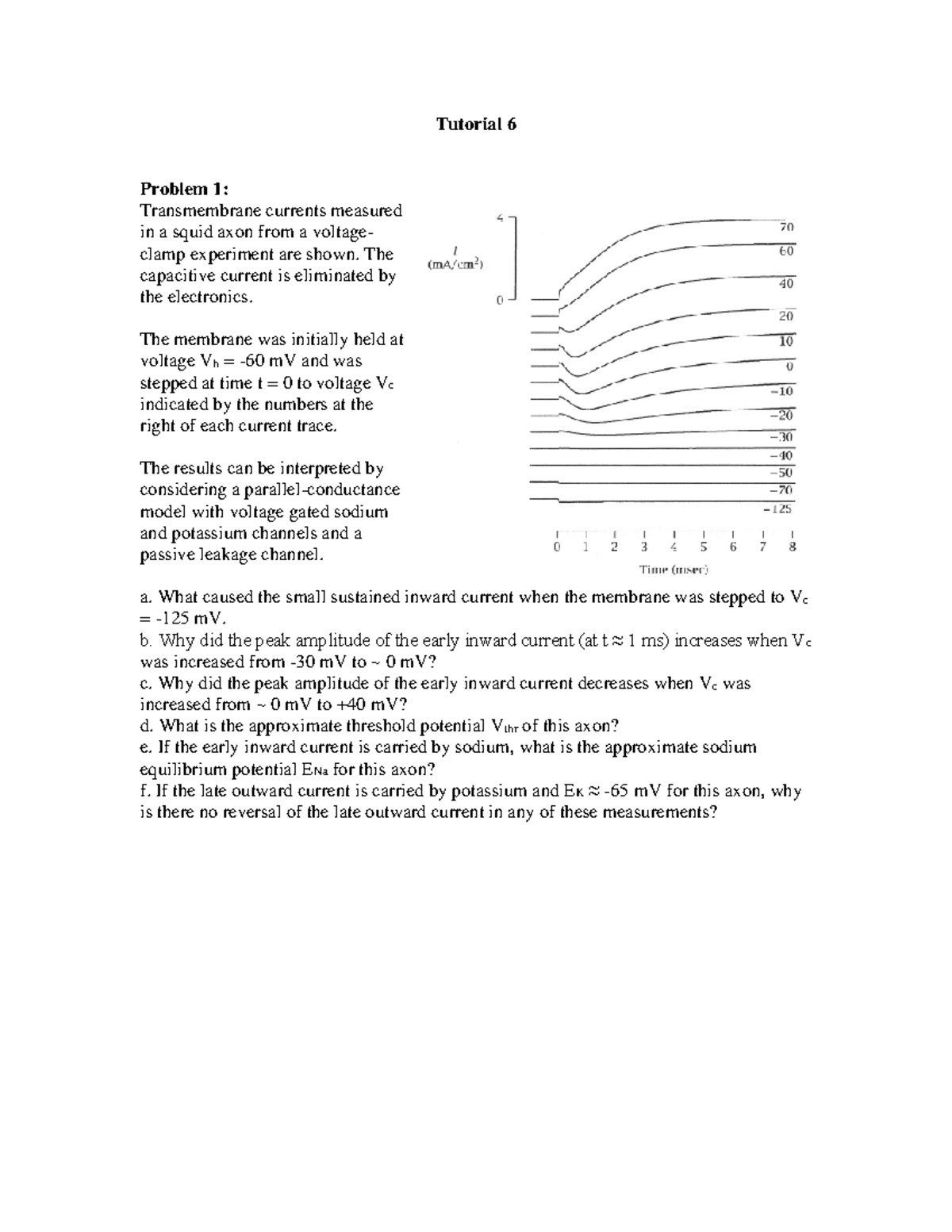 Tutorial 6 - cool - Tutorial 6 Problem 1: Transmembrane currents measured in a squid axon from a ...