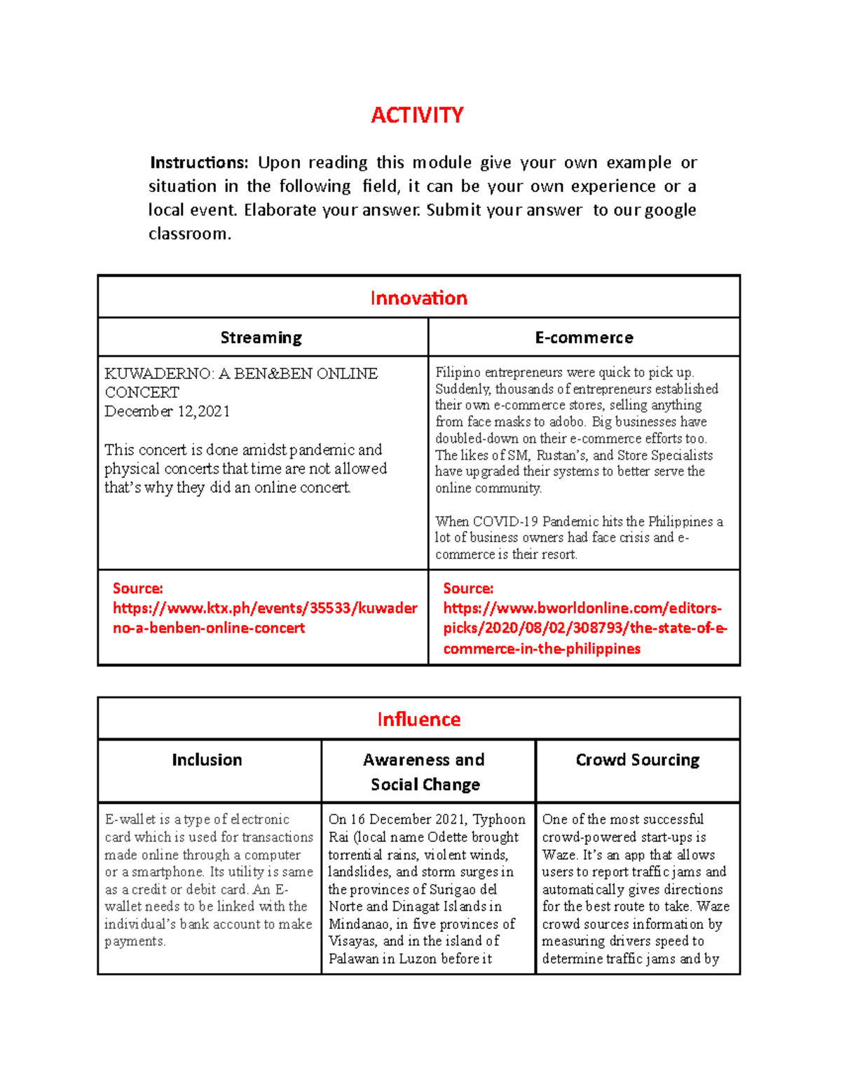 Activity in ICT - just ignore this please - ACTIVITY Instructions: Upon ...