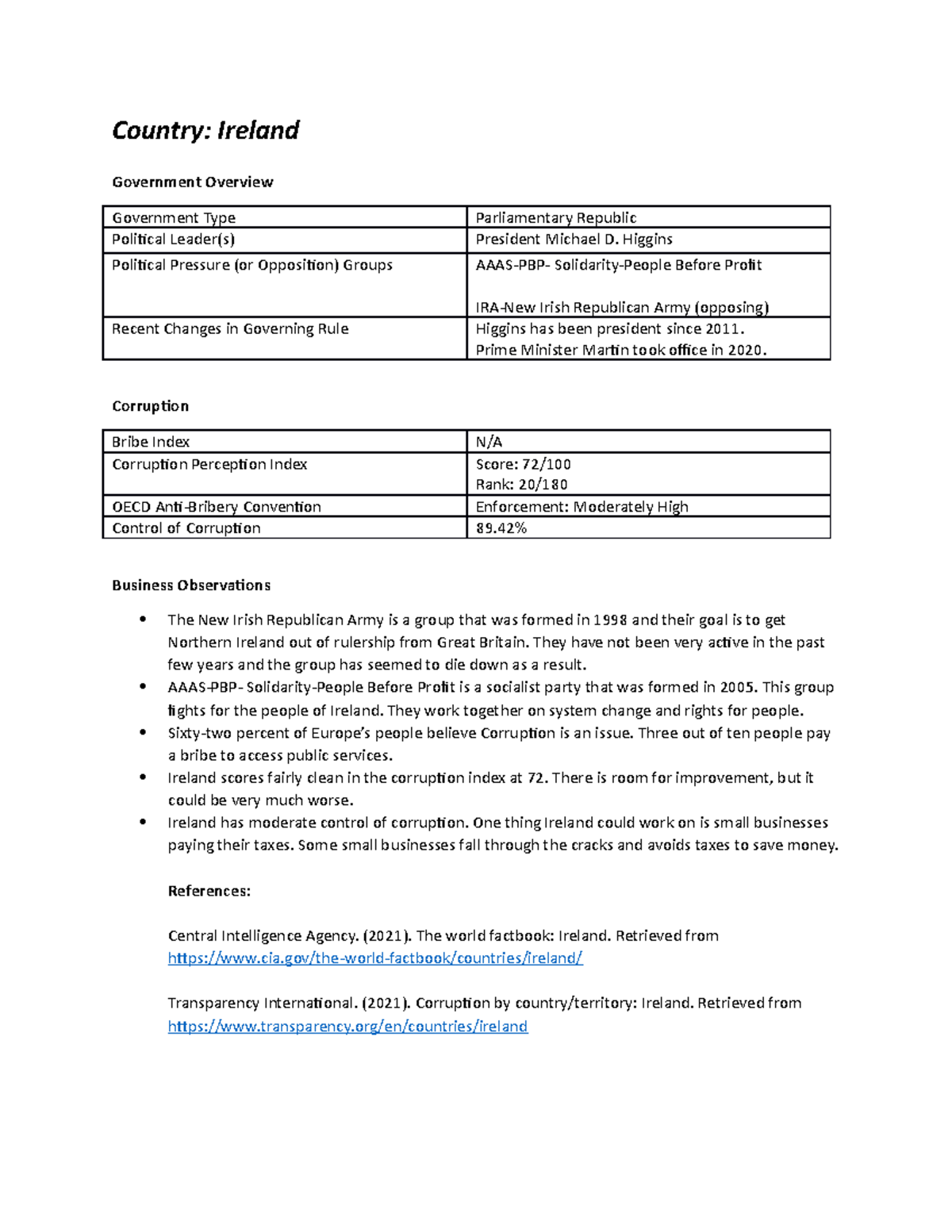 Discussion 3 Module 3 INT 113 - Country: Ireland Government Overview ...