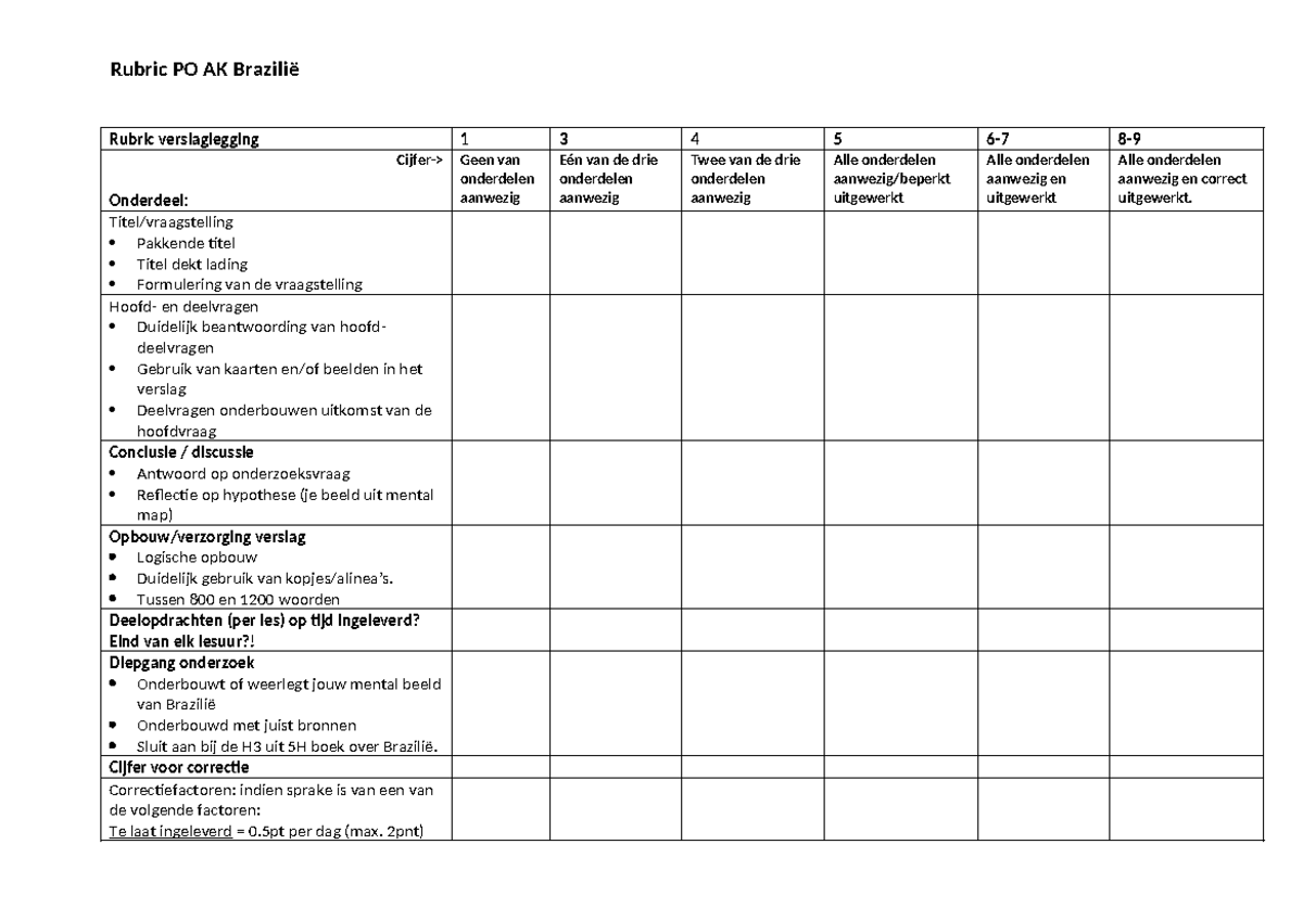 Rubric PO AK H3 Brazilië - Rubric PO AK Brazilië Rubric verslaglegging 1 3 4 5 6-7 8- Cijfer ...