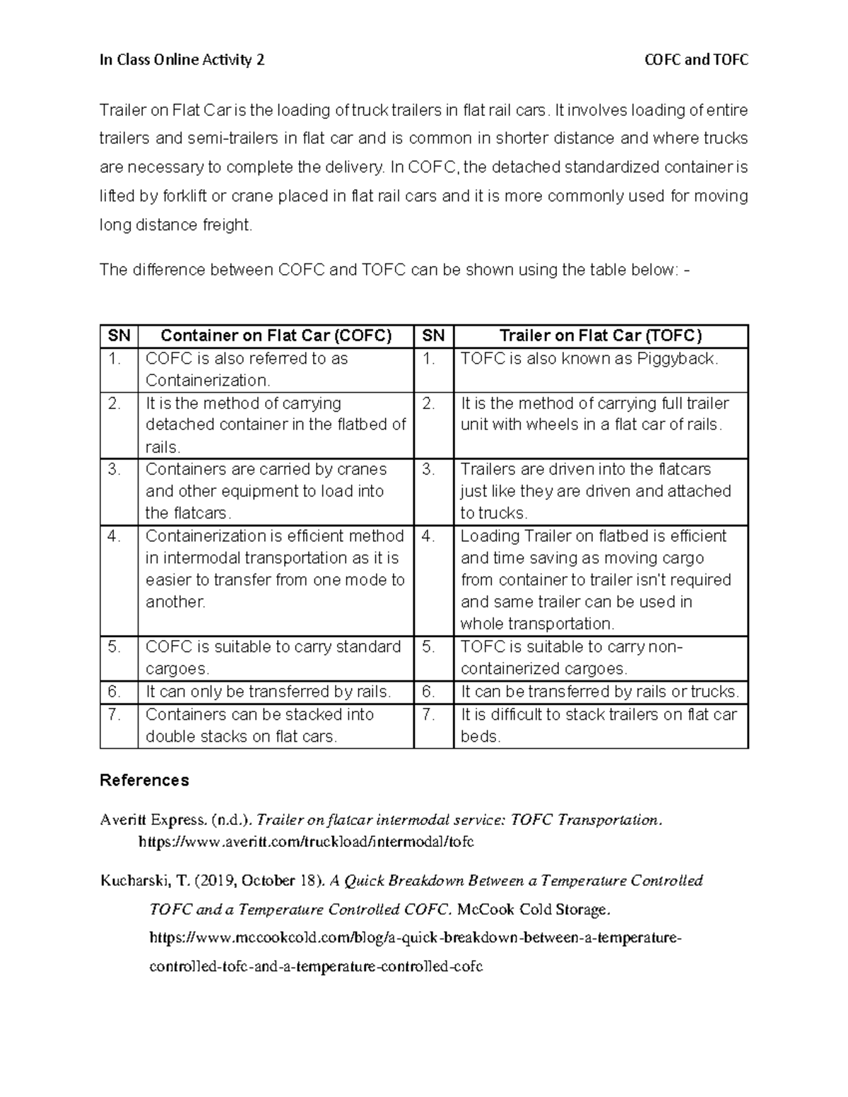 COFC vs TOFC - very good assignment - In Class Online Activity 2 COFC ...