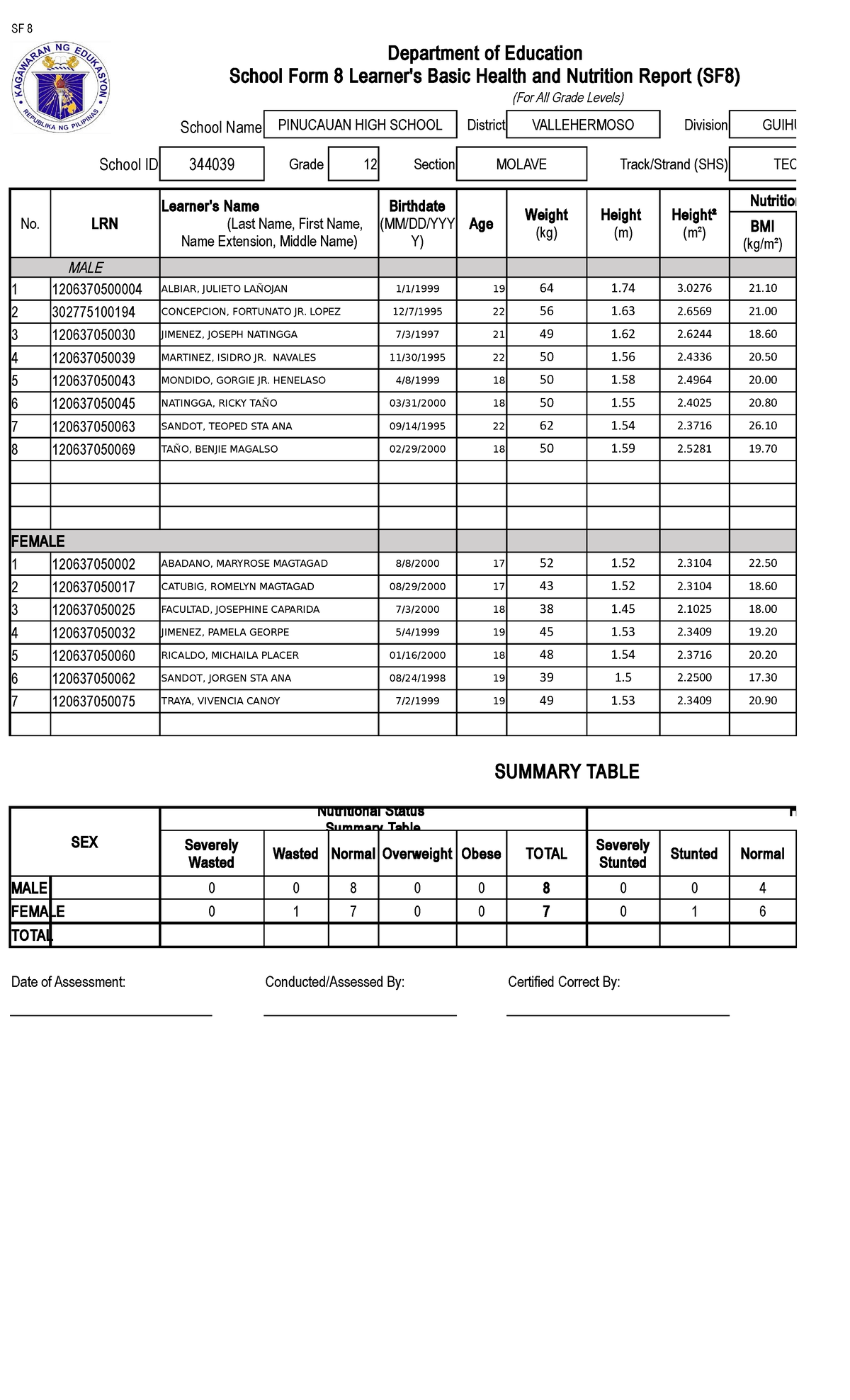 Ilide - ssssssssssssss - SF 8 Department of Education School Form 8 ...