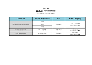[Solved] Wat is die rol van tegnieke in onderrigmetodes What is the ...