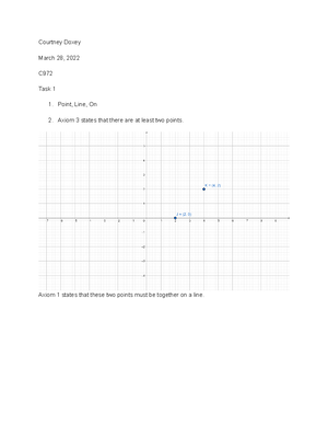 TASK 2 Analytic Geometry - MATH 3205 - WGU - Studocu